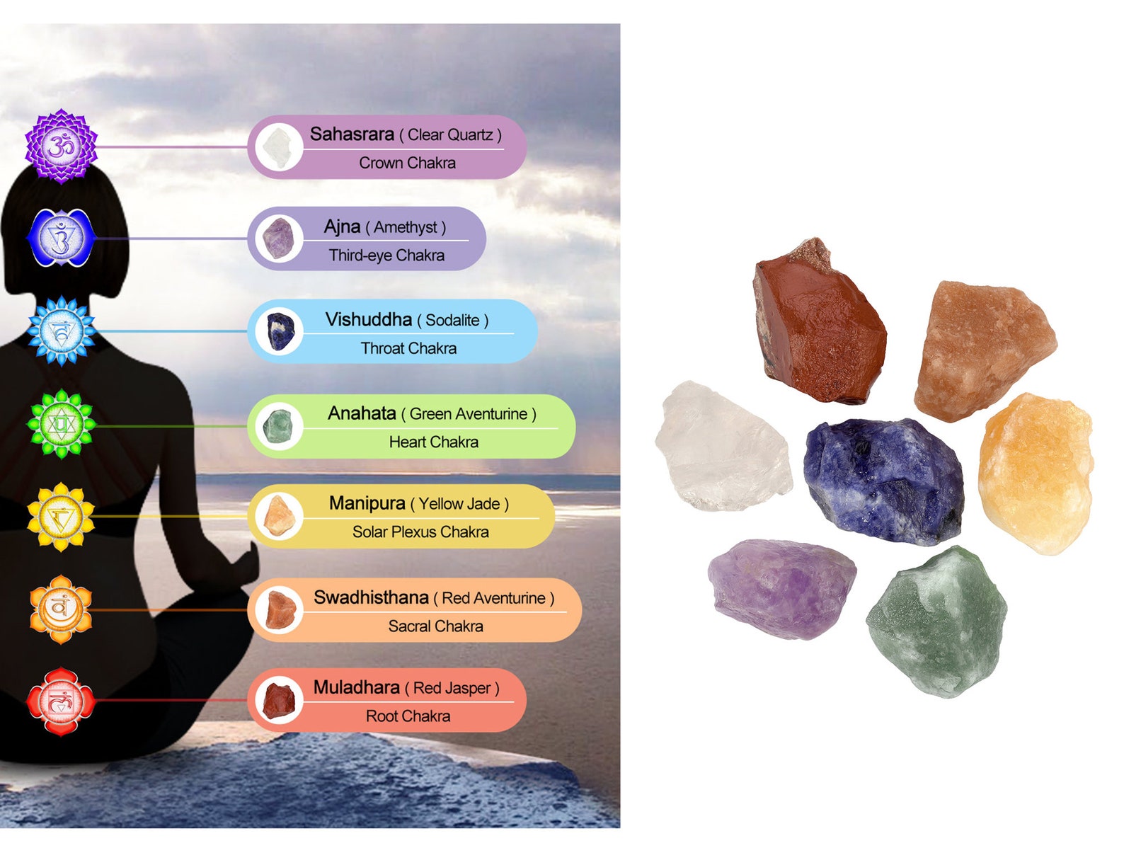 Conjunto de cristales de chakra crudo / 7 piedras de Chakra | Etsy