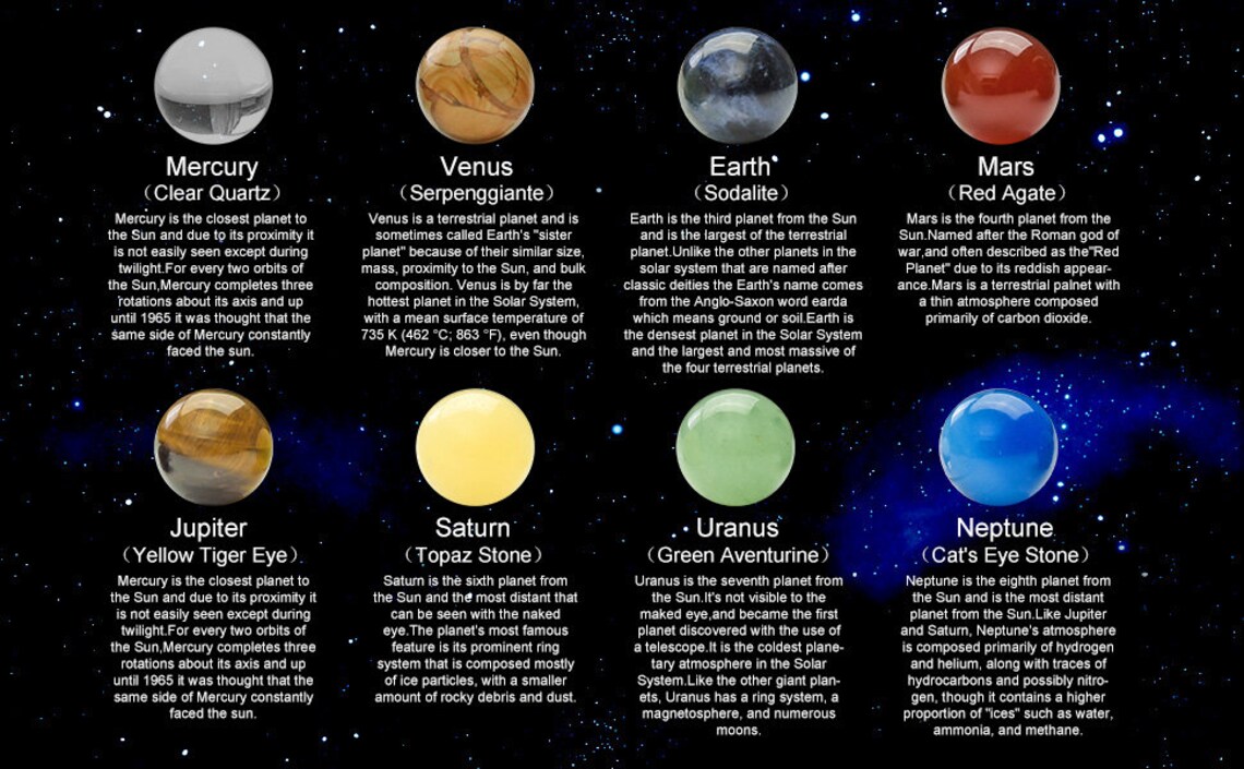 Solar System Stones/ School Project/Science/ 8 Planets Crystal | Etsy