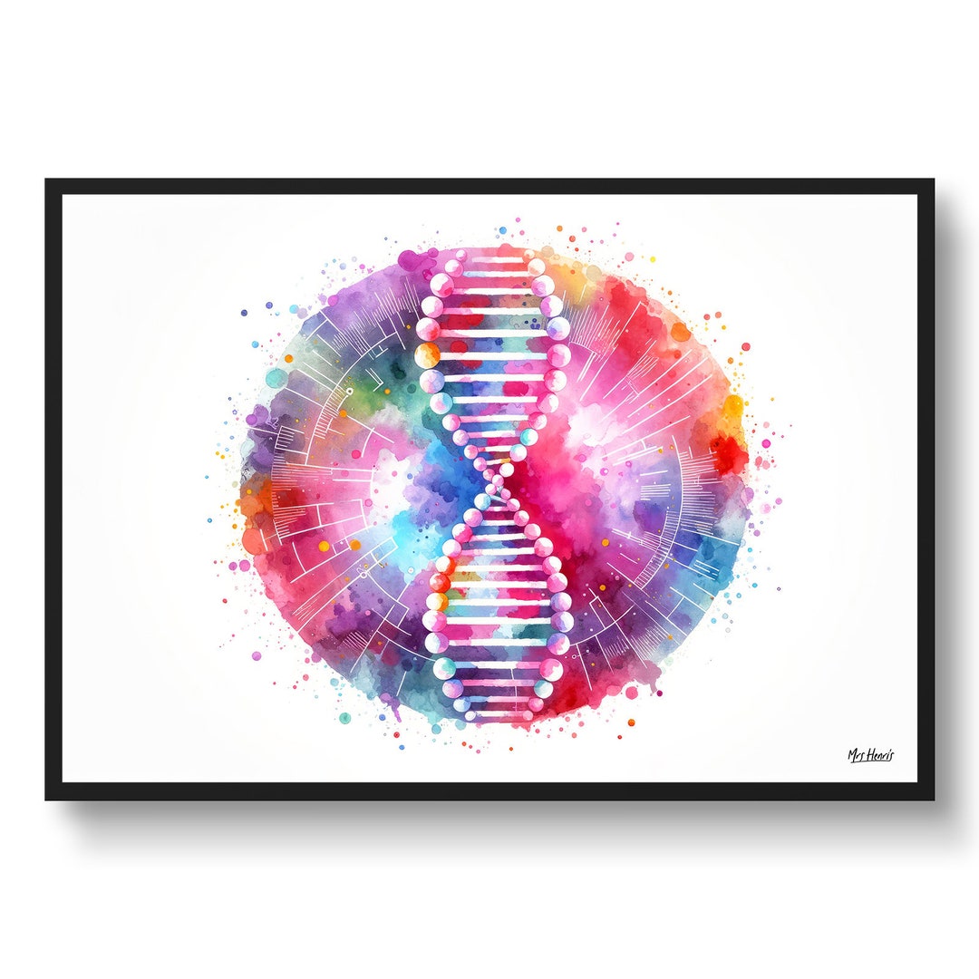 Single Genome Map Print Sequence Geneticist Wall Art Print Watercolour ...