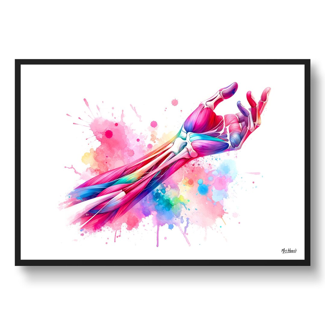 Forehand Ligaments Physiotherapy Wall Art Print Watercolour Medical ...