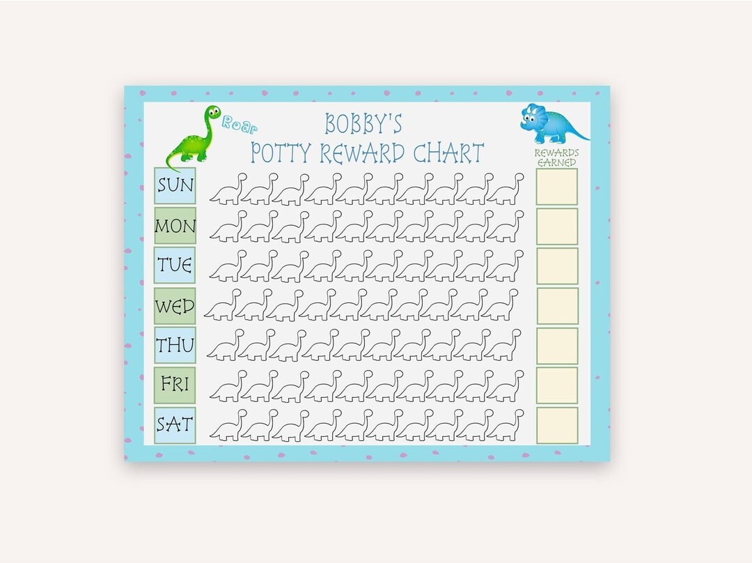 Dinosaur Potty Training Reward Chart | Dino's | Kids | DIY | Editable ...