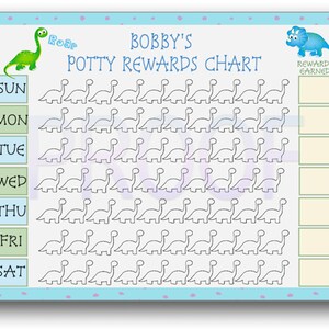 Dinosaur Potty Training Reward Chart | Dino's | Kids | DIY | Editable ...