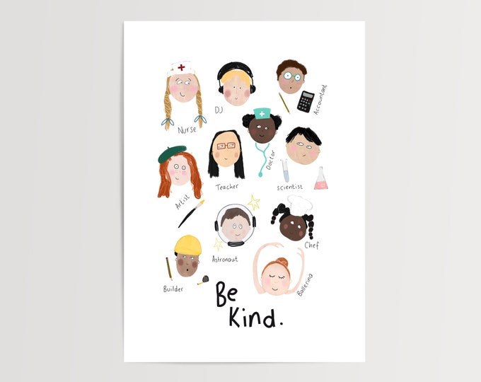 Poster Ideas Etsy