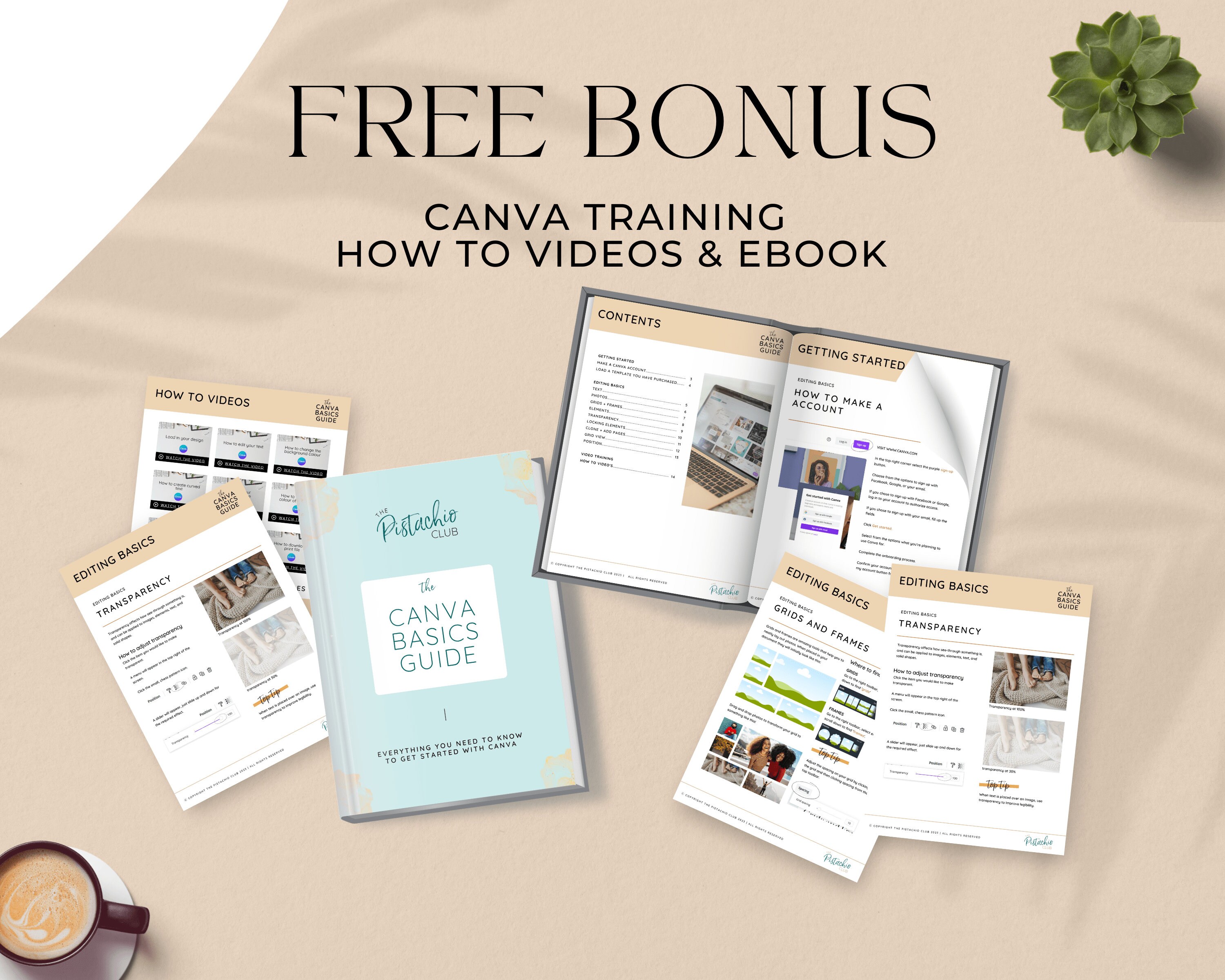 Human Design Reading Website Template Canva for Coach, Spiritual Based ...