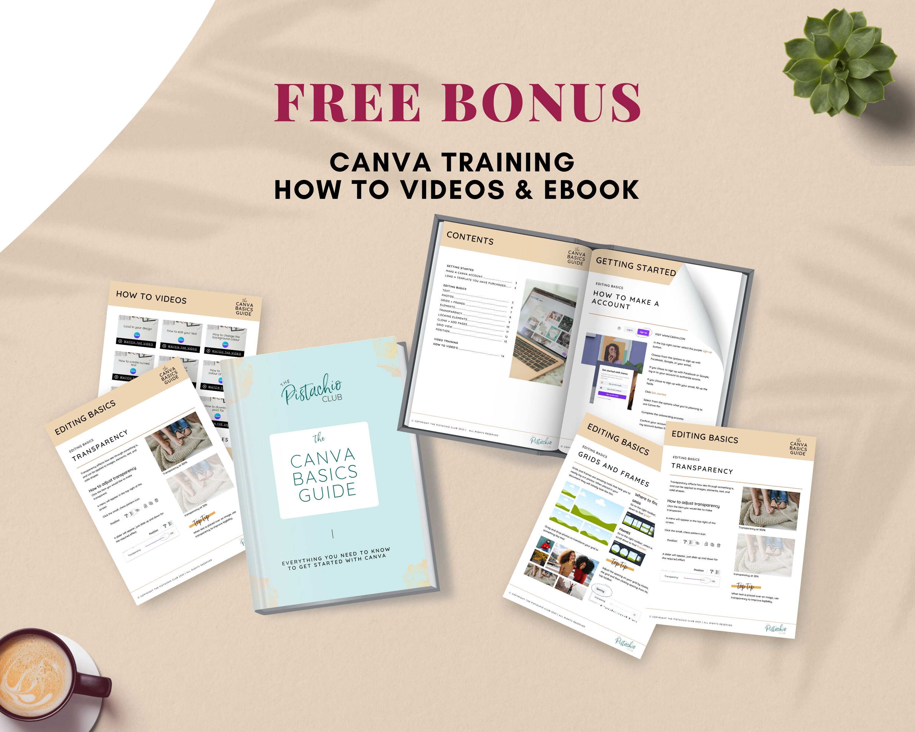 Coaching Worksheet Canva Bundle, Coaching Workbook, Canva Coaching ...