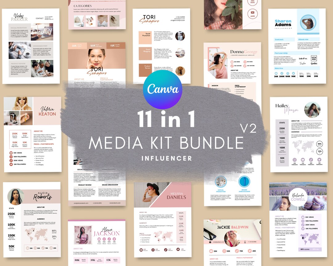 Media Kit Canva Template| Instagram Media Kit | 2 Page Sheet Template ...