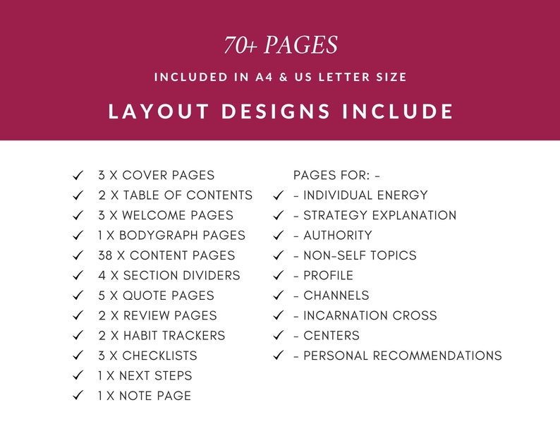 Reading Template for Human Design Coaches. Perfect for Spiritual ...