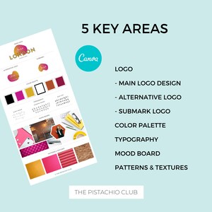 Canva Predesigned Brand Board for a Small Business. Designed for a VA ...