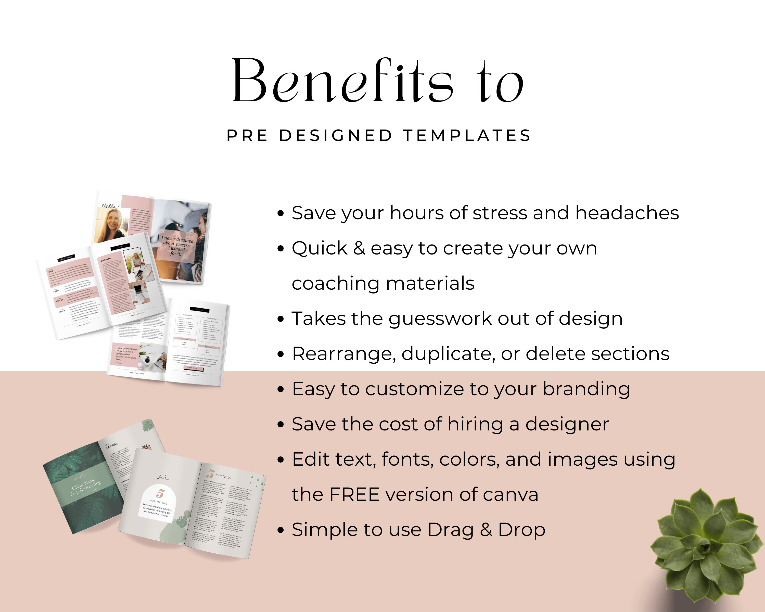 Human Design Reading Marketing Bundle for a Human Design Coach. Canva ...