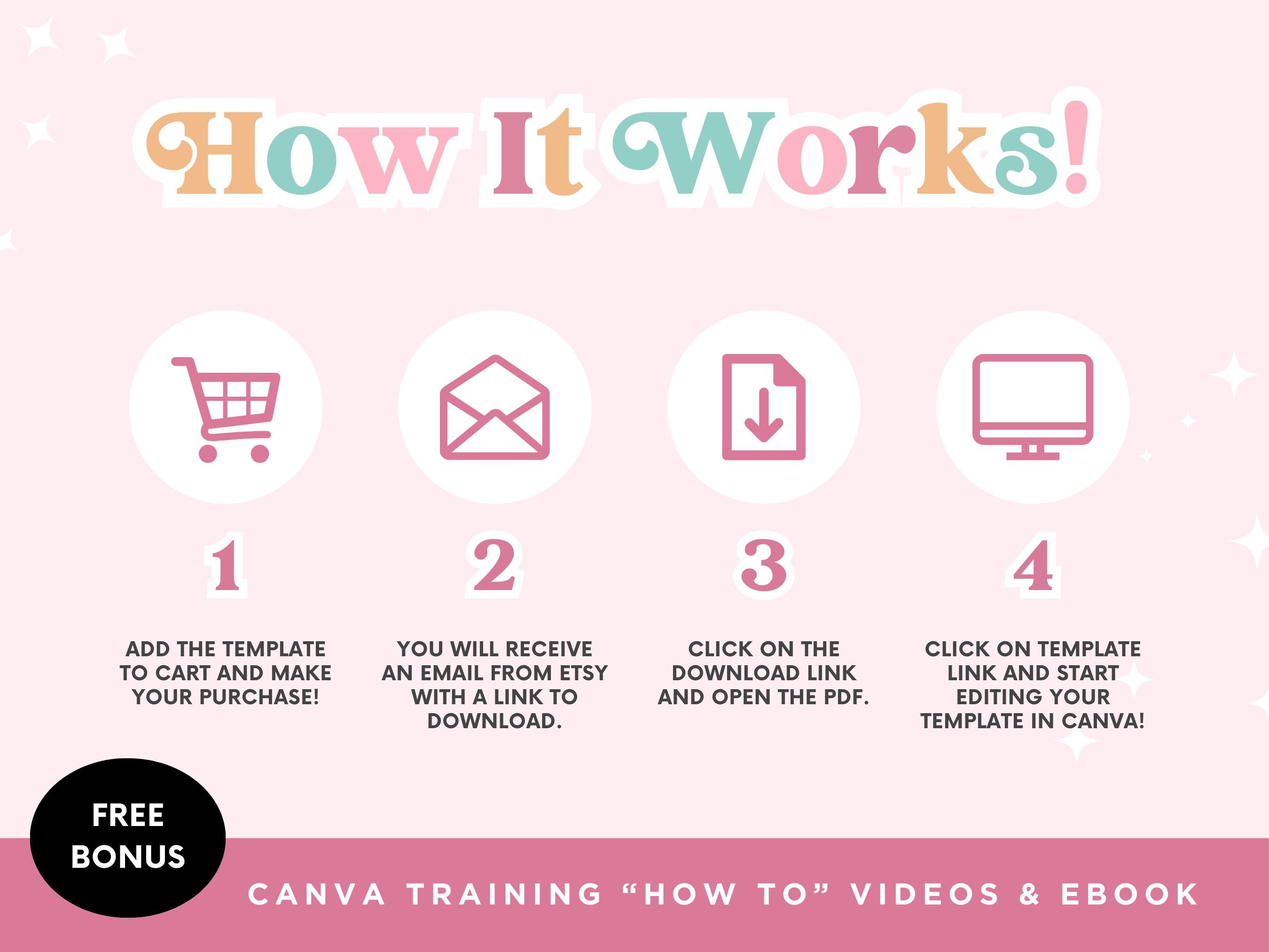 Reading Canva Template for Human Design Coaches. Perfect for Spiritual ...