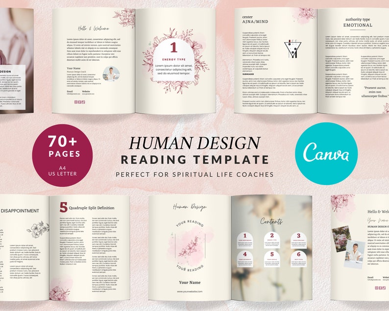 Canva Human Design Reading Template for Human Design and Spiritual ...