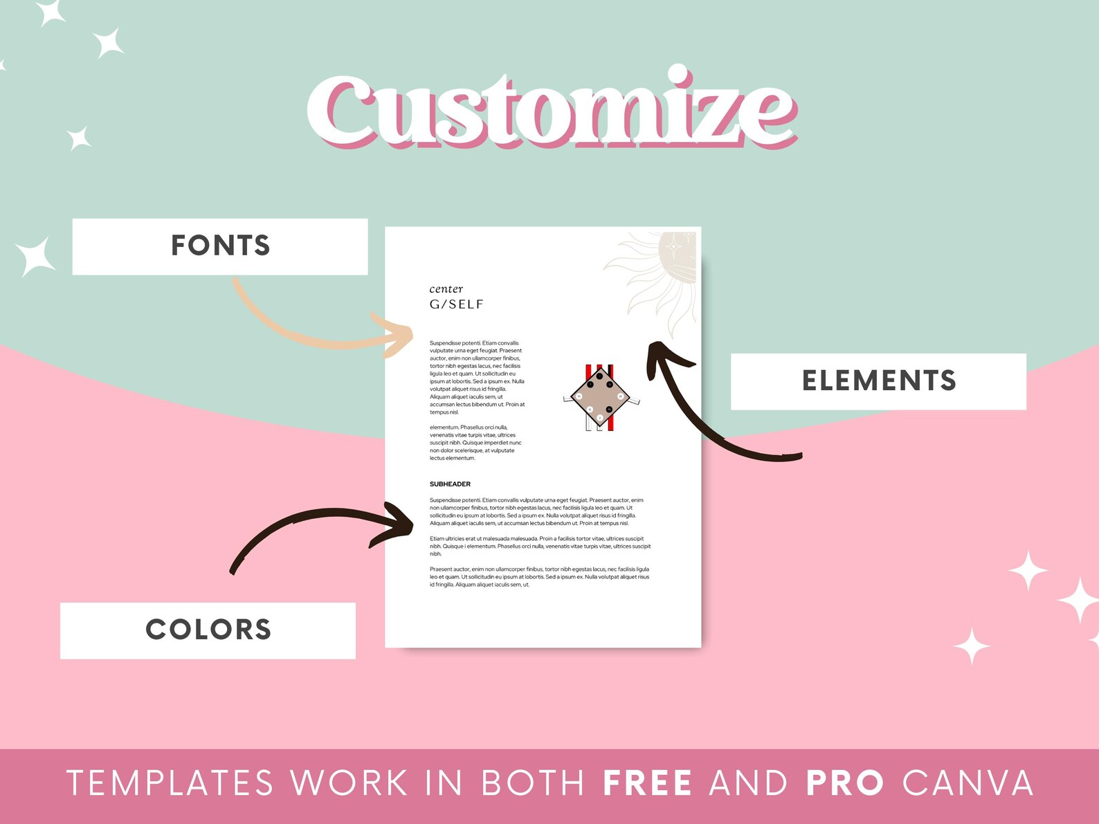 Canva Template Human Design Reading Template Neutral Beige Minimal ...