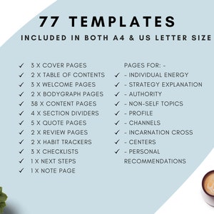 Human Design Customizable Canva Template, Human Design Reading Template ...