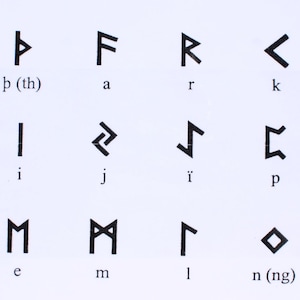 Rune Pendant Jera Germanic Rune Norse Mythology Letter J Rune Year Good ...