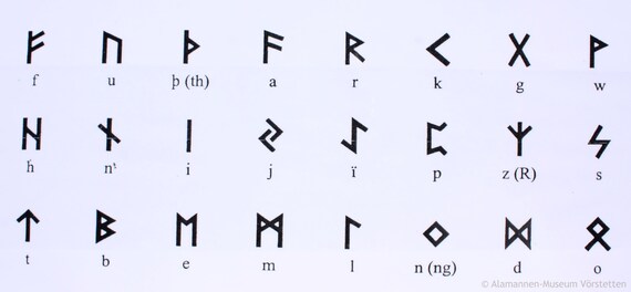 Norse Mythology Alphabet