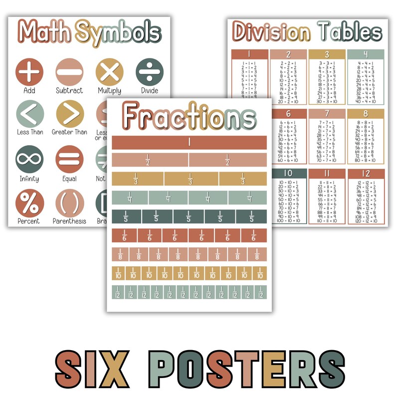 Boho Math Classroom Posters Set – 6 Educational Prints in Two Sizes ...