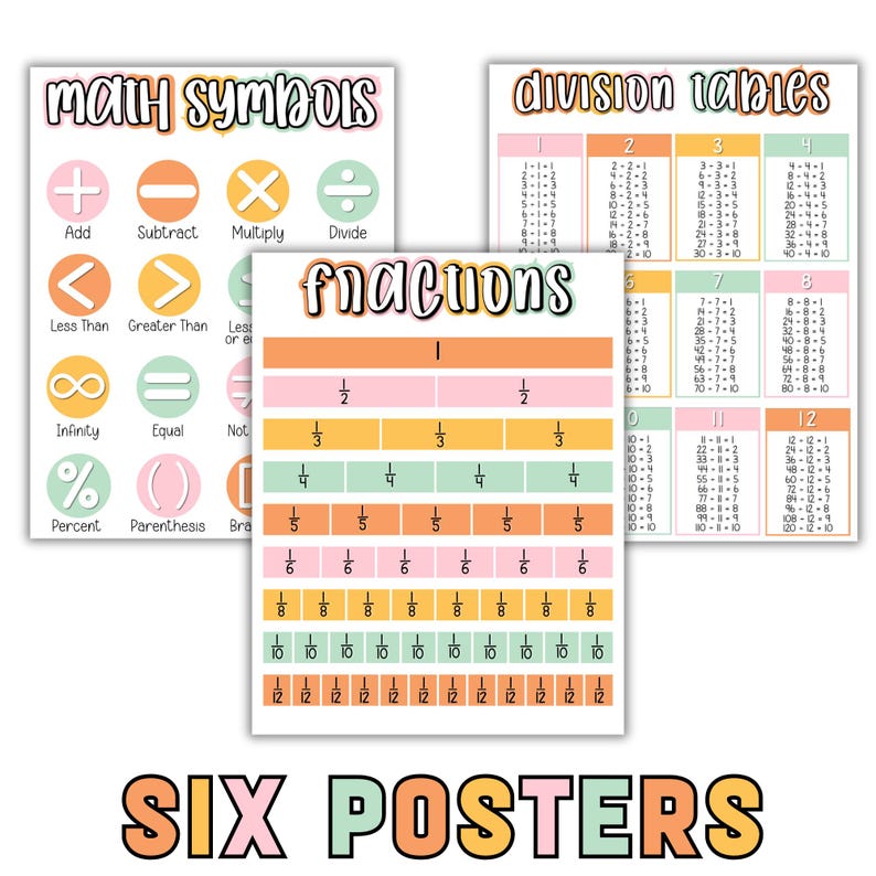 Retro Math Classroom Posters Set – 6 Colorful Educational Prints ...