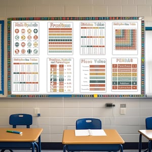 Boho Math Classroom Posters Set – 6 Educational Prints in Two Sizes ...