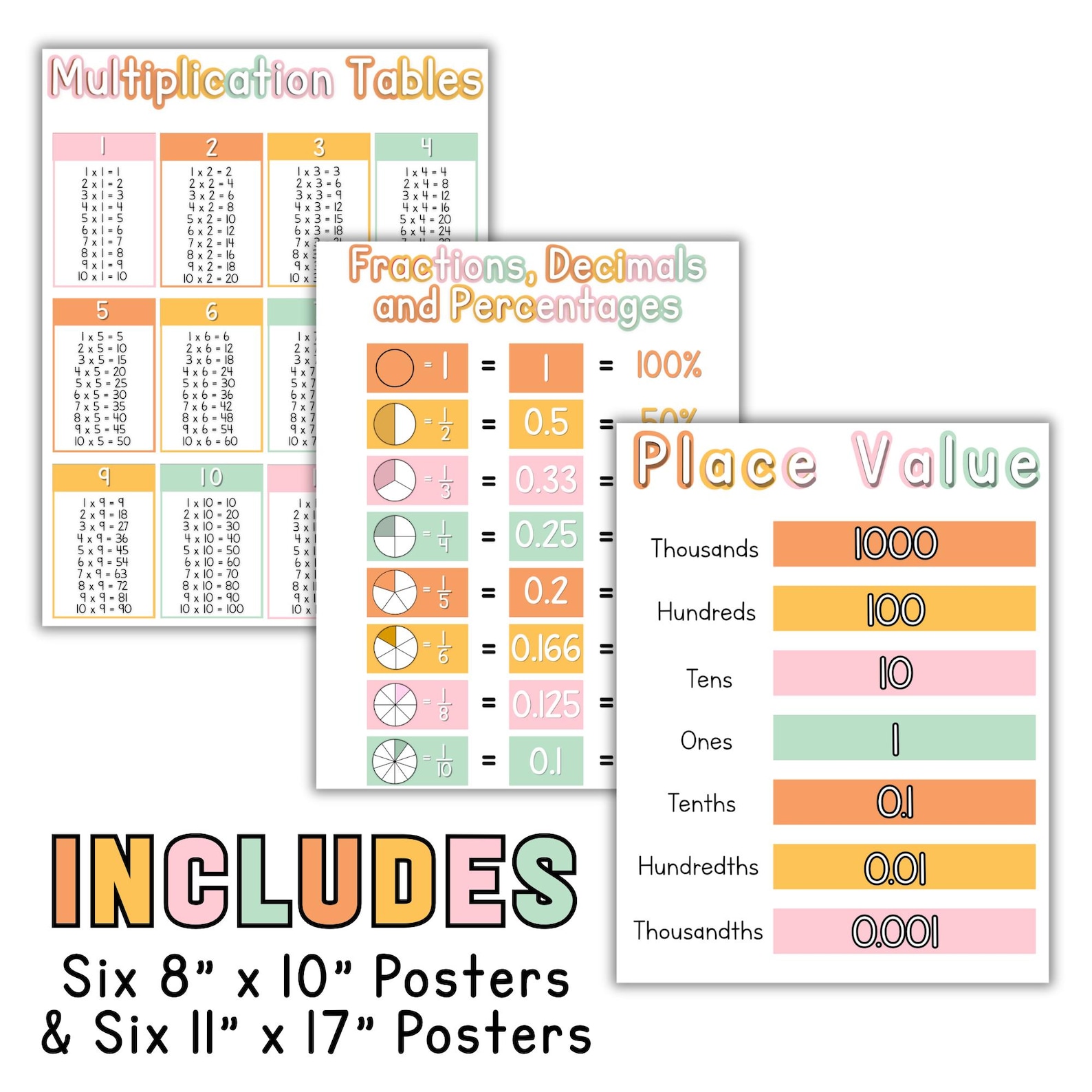 Retro Math Classroom Posters Set – 6 Colorful Educational Prints ...