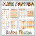 Retro Math Classroom Posters Set – 6 Colorful Educational Prints ...
