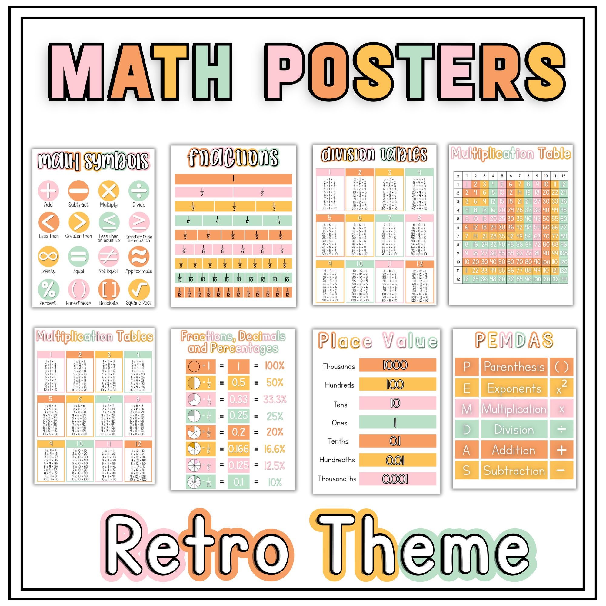 Retro Math Classroom Posters Set – 6 Colorful Educational Prints ...