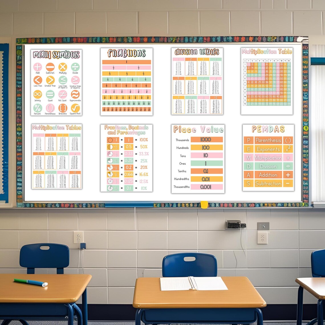 Retro Math Classroom Posters Set – 6 Colorful Educational Prints ...