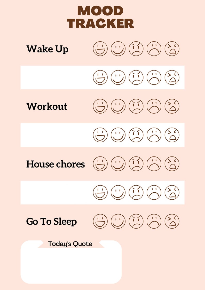 Mood Planner, Mood Tracker, Mood Checker, Happy Planner, Daily Wellness ...