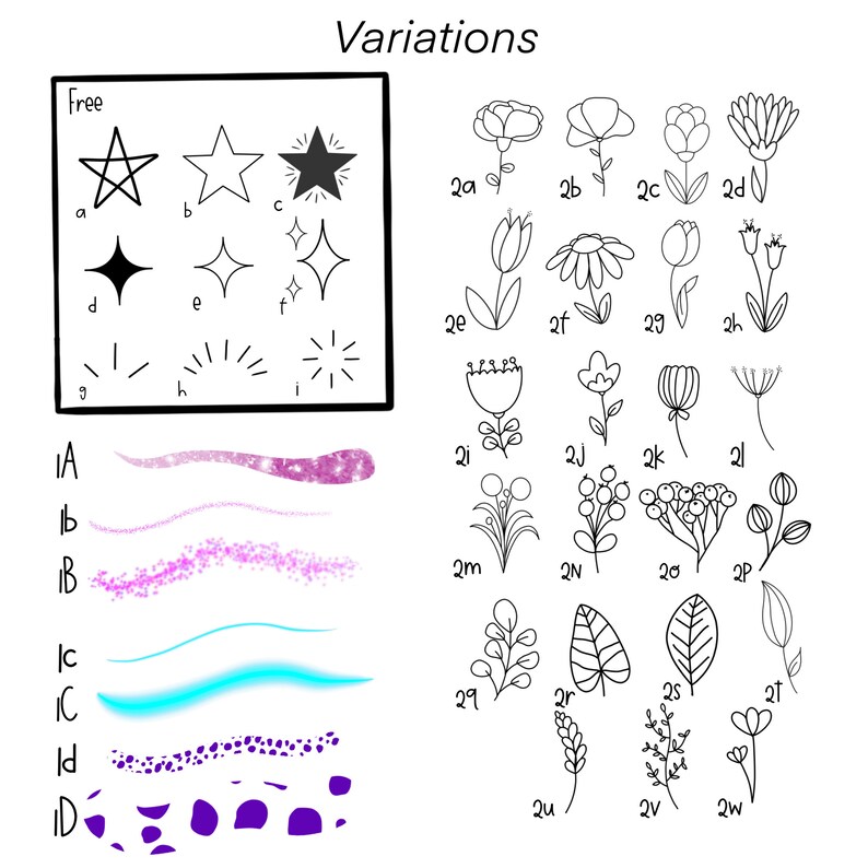 Custom Digital Portrait Card, Printable Customized Digital Art Greeting ...