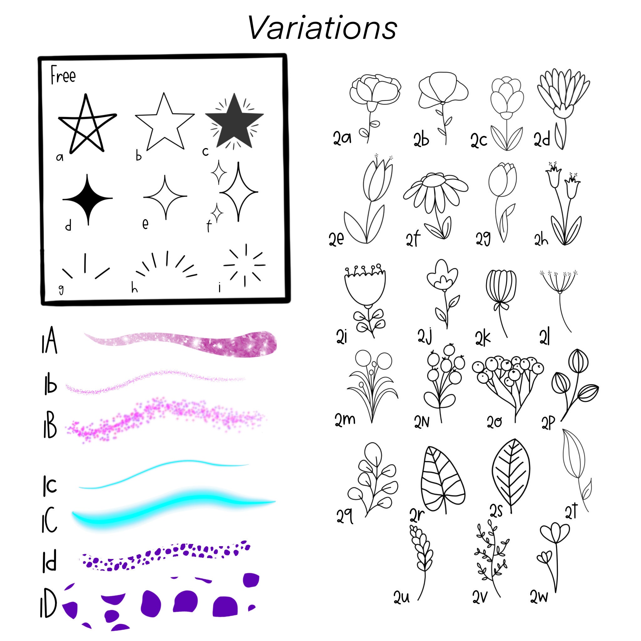 Custom Digital Portrait Card, Printable Customized Digital Art Greeting ...