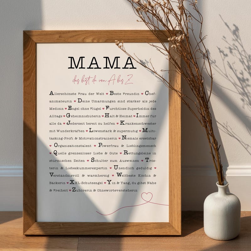 Définition synonyme mama - Etsy.de