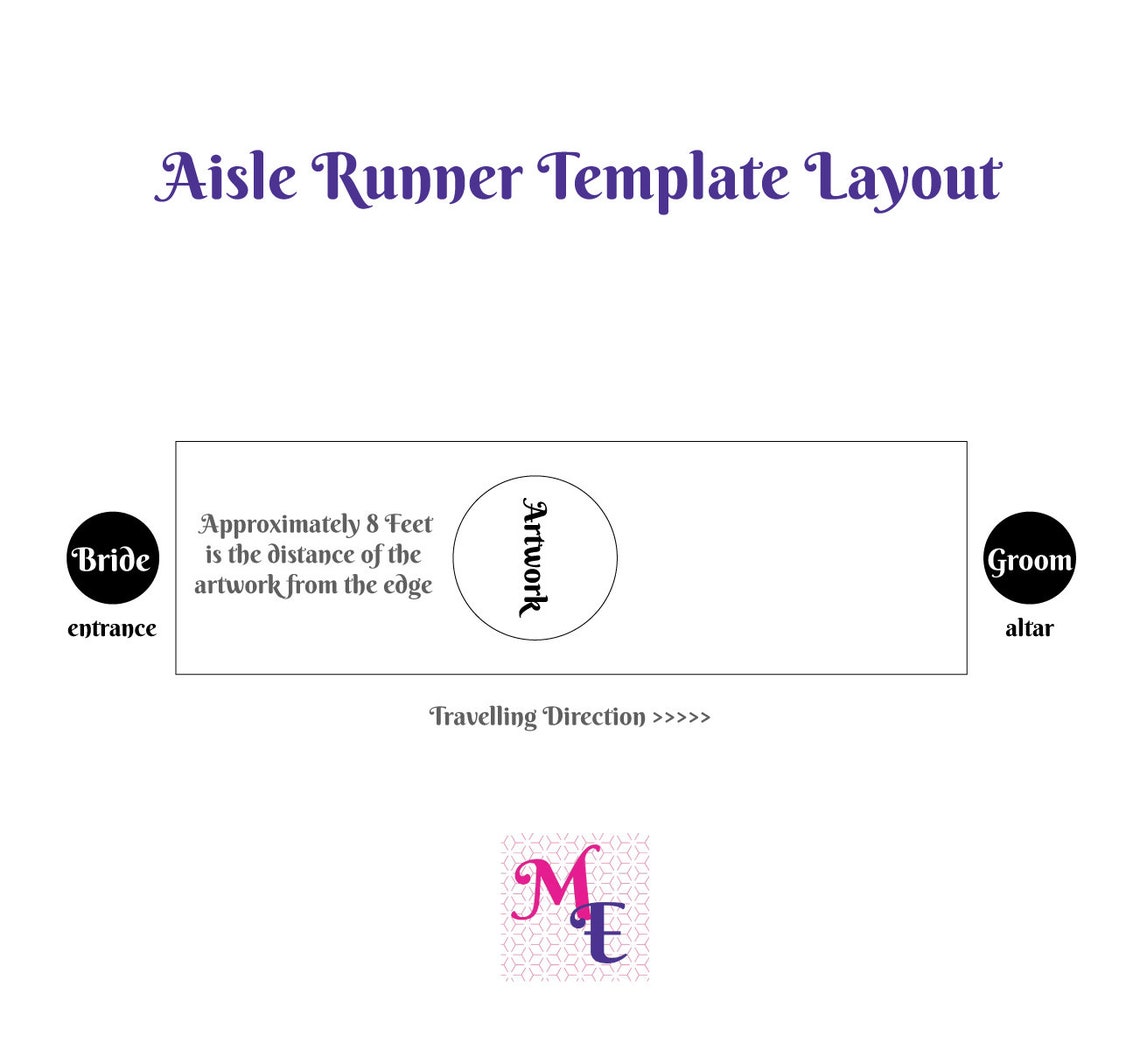 Custom ~ Design Your Own ~ Personalized Aisle Runner Wedding Aisle ...