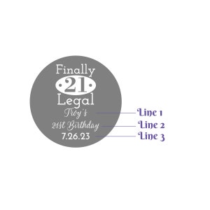 Birthday Labels, Set of 24, 21st Birthday Personalized 2 Inches Round ...