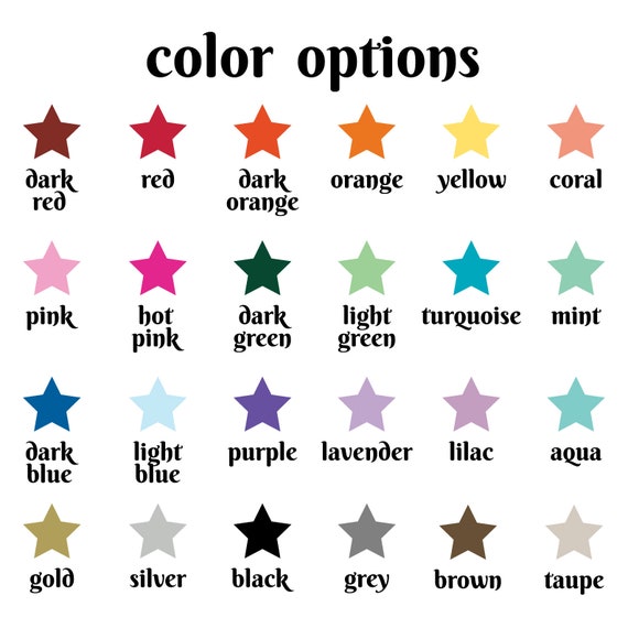 Types Of Kisses Chart