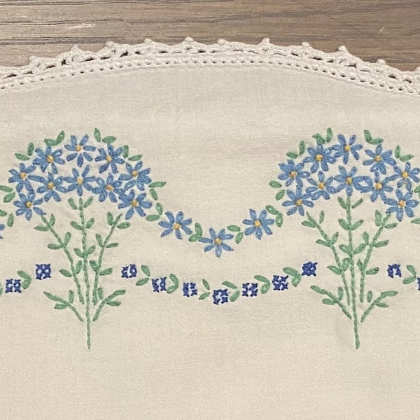 Forget Me Not Embroidery Design - Etsy