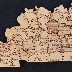 The Kentucky Puzzle - Etsy