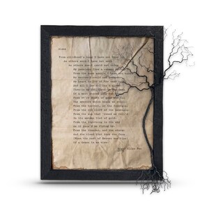 Alone Poem Print | Edgar Allan Poe | Wall Art | Vintage Typewriter ...
