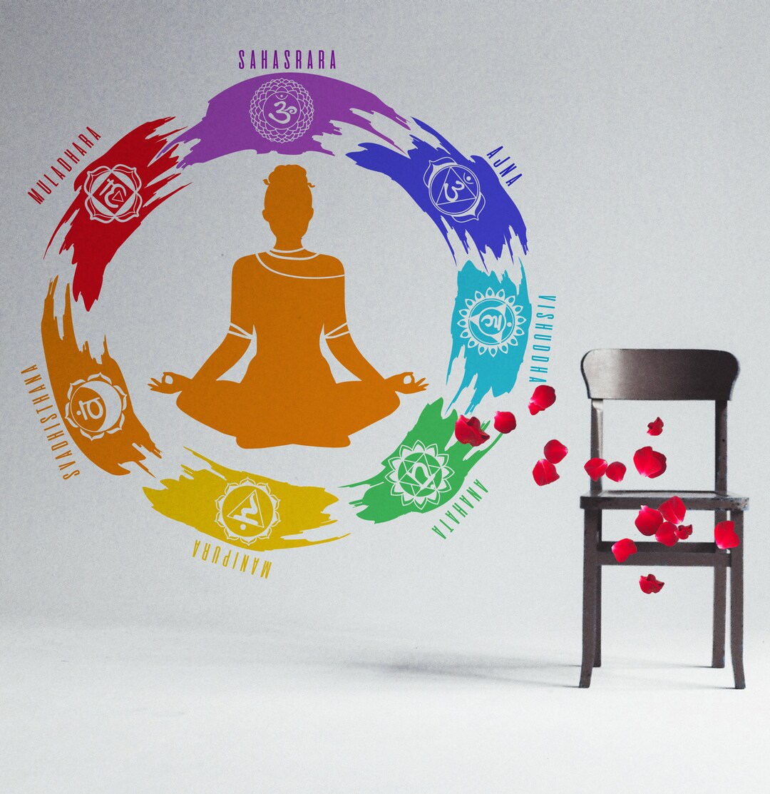 CHAKRA, Spiritual WALL DECAL for Meditation or Yoga. Customized Your ...