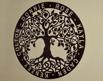 Custom Tree of Life | Etsy