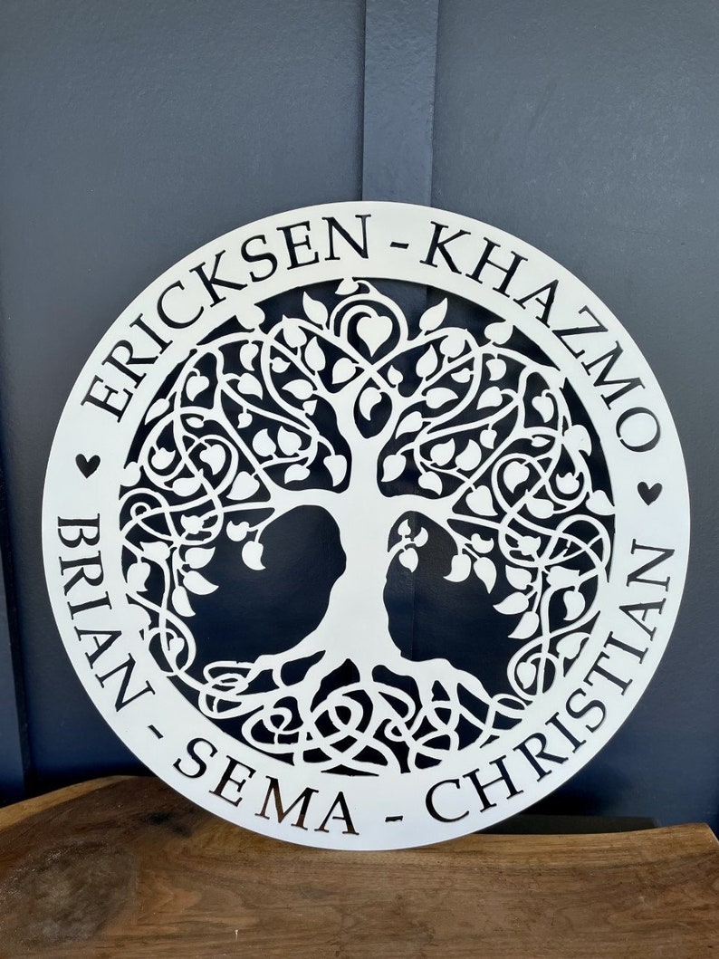 Custom Tree of Life - Add Family Names - Surname Tree - Personalized ...