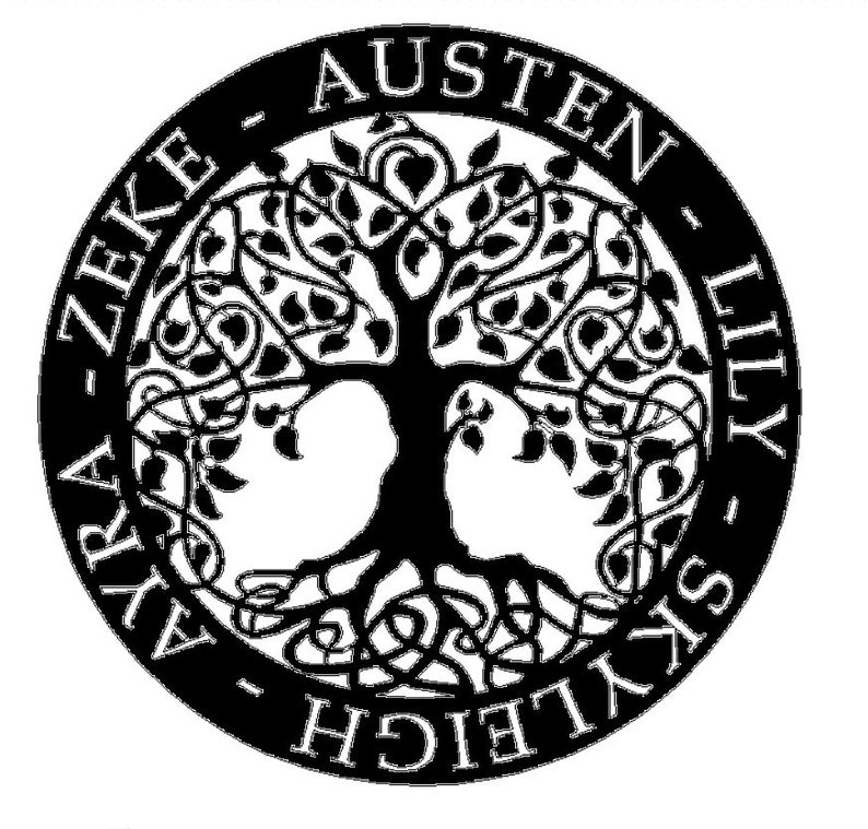 Custom Tree of Life - Add Family Names - Surname Tree - Personalized ...