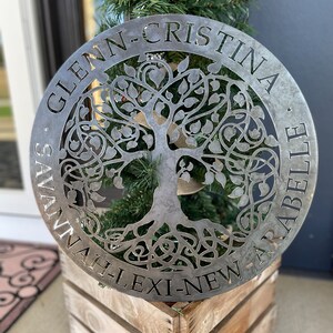 Custom Tree of Life - Add Family Names - Surname Tree - Personalized ...