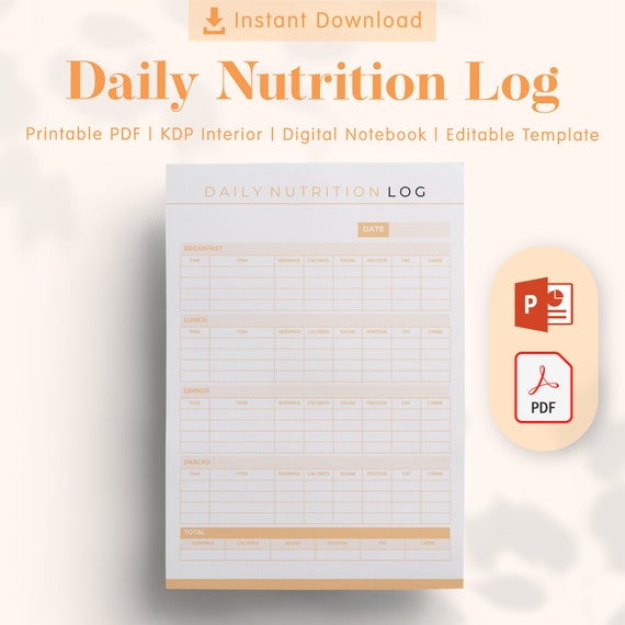 Daily Nutrition Log Planner Template KDP Interiors Editable | Etsy