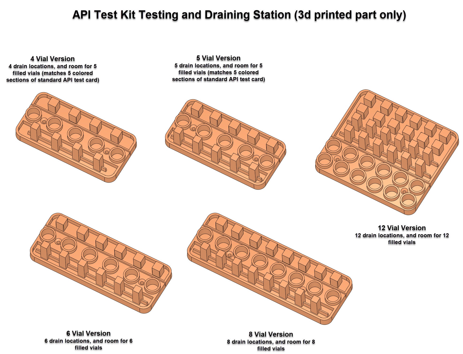 API Test Kit Testing and Draining Station 3d Printed Part - Etsy