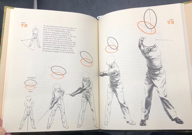Golf. Ben Hogan. Five Lessons, the Modern Fundamentals of Golf. Bound ...