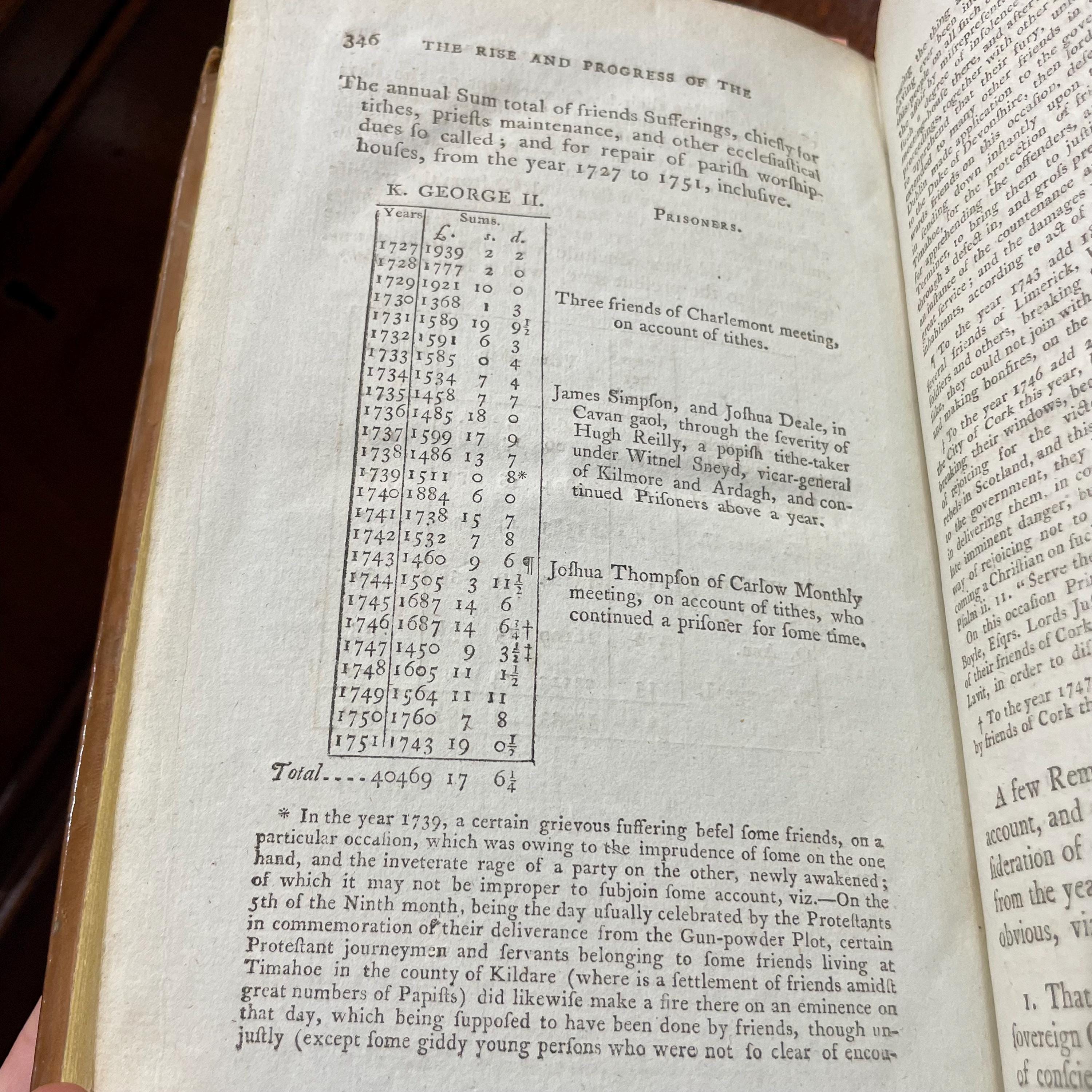 A History of the Rise and Progress of the Quakers in Ireland, 1653 to ...