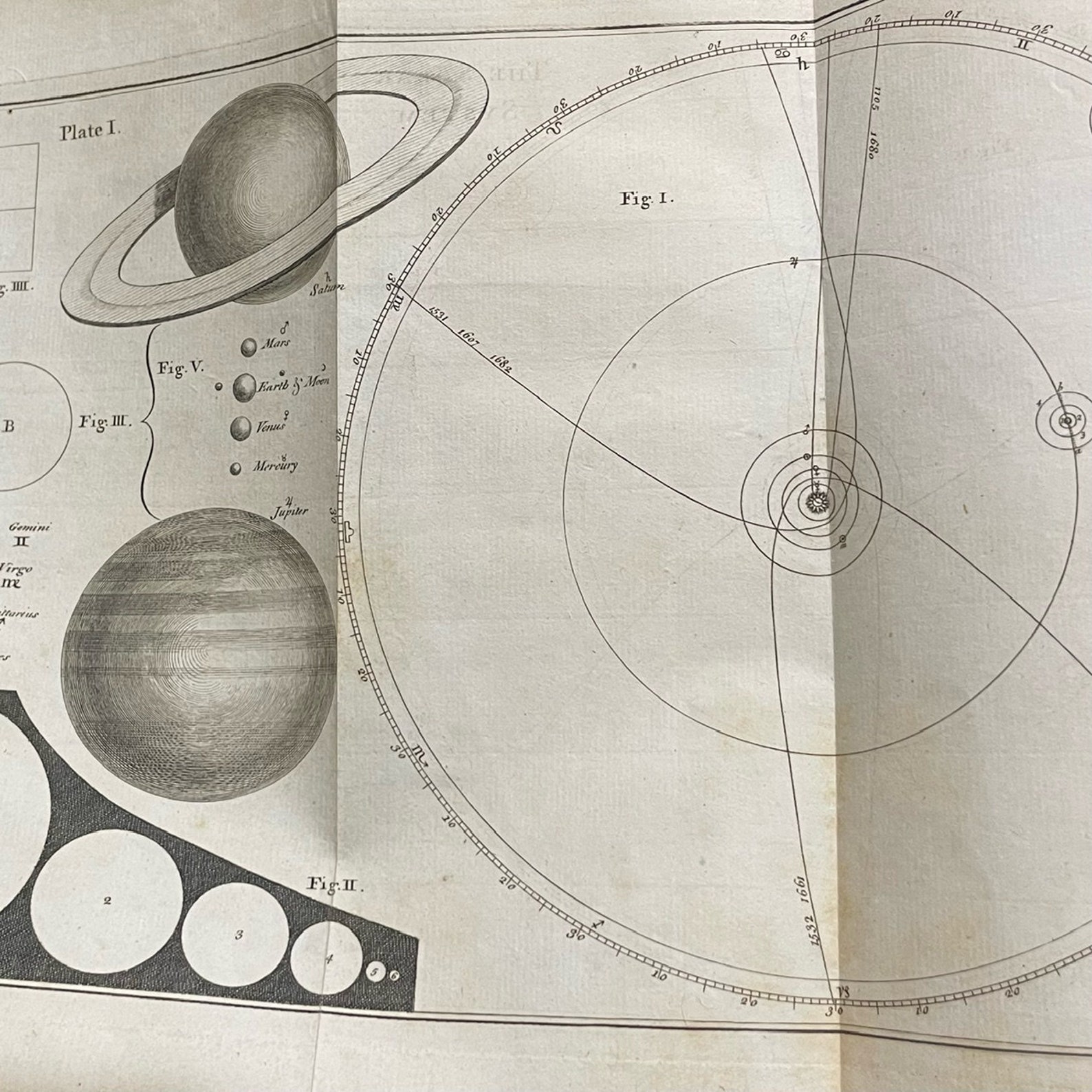 Newton, Astronomy Explained Upon Sir Isaac Newton's Principles, Made ...