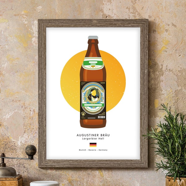 German Beer Posters - Etsy