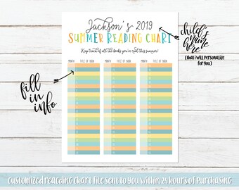 Preschool chart | Etsy