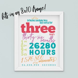 Printable Third Birthday Sign, 3rd Birthday Picture Prop, Birthday Sign ...