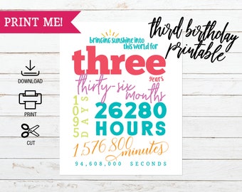 Printable Pencil Birthday Favor Tag DIY Printable Birthday - Etsy